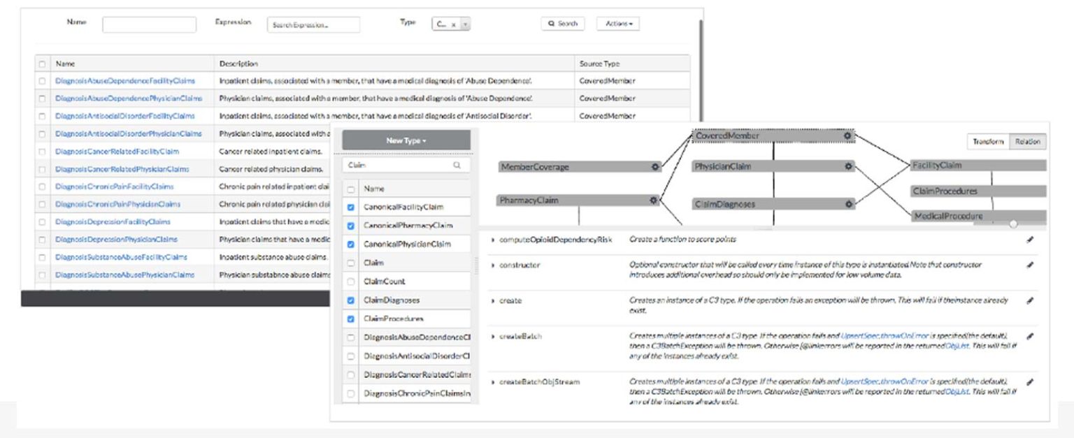 C3 AI Platform for Digital Transformation
