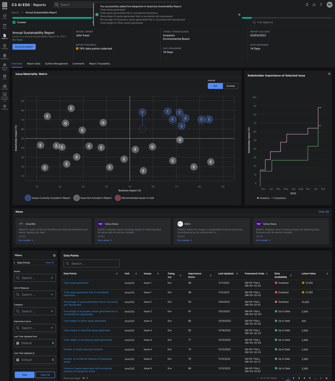Learn More About C3 AI ESG | Product