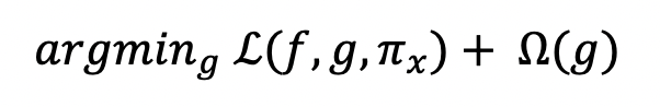 LIME: Local Interpretable Model-Agnostic Explanations