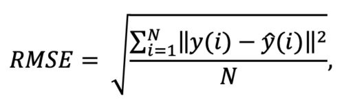 Root Mean Square Error RMSE 