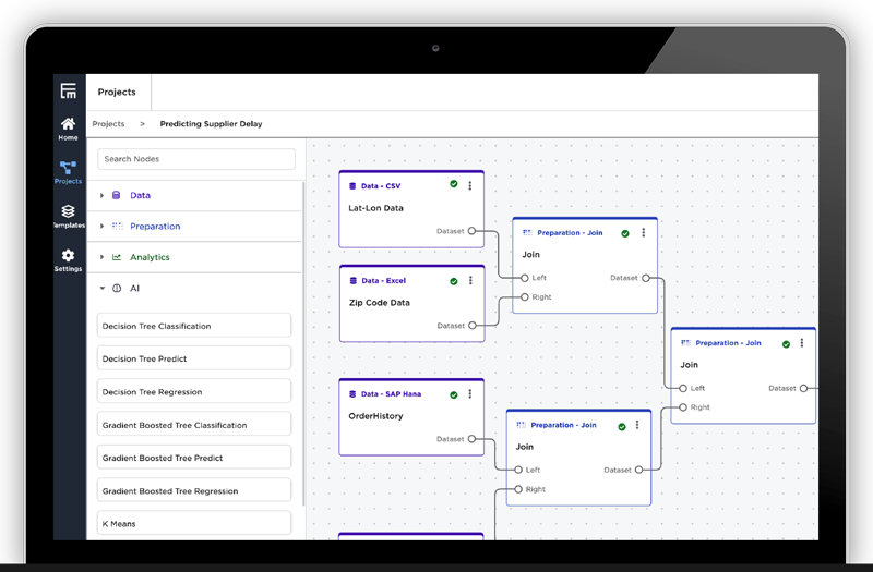 C3 AI Applications - C3 AI